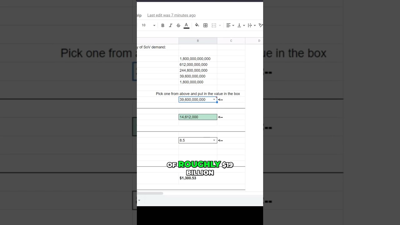 Investment Valuation of Quant Network (QNT) Price
