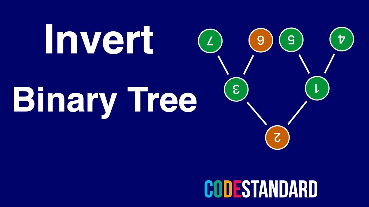 Invert a binary tree in Python/Java/C# - CodeStandard