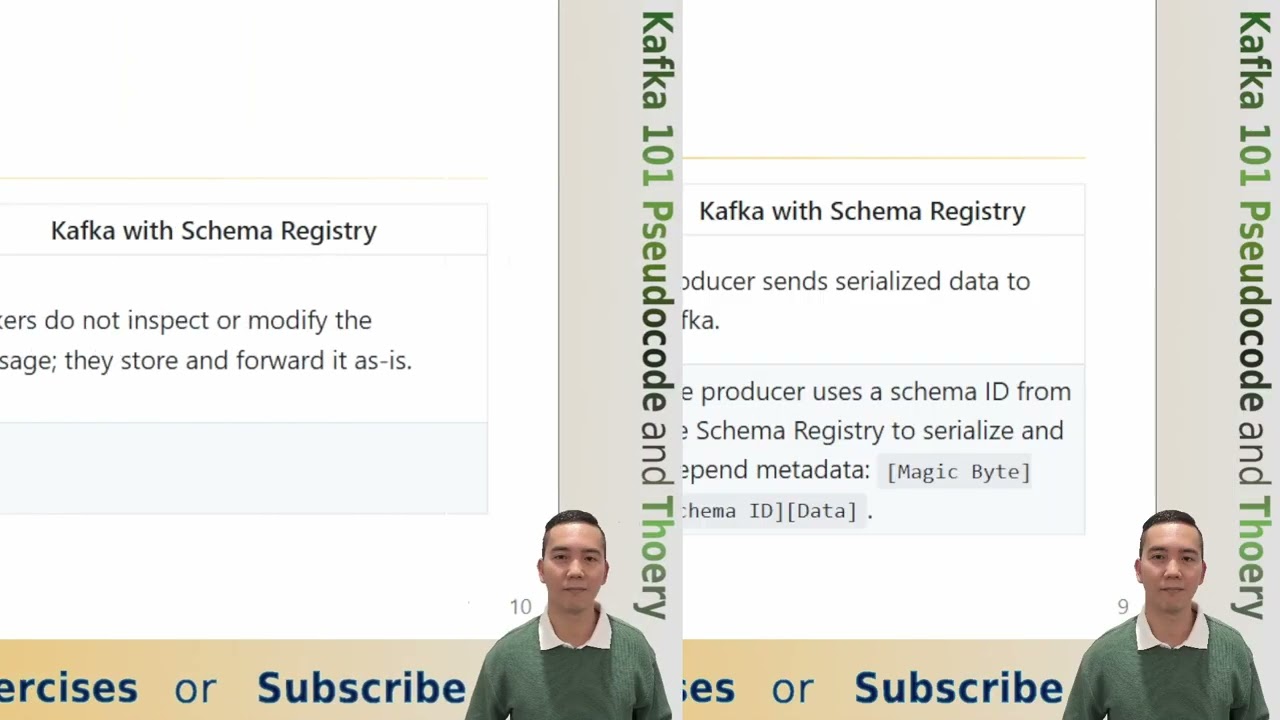 4.4 Schema Evolution Backward Example