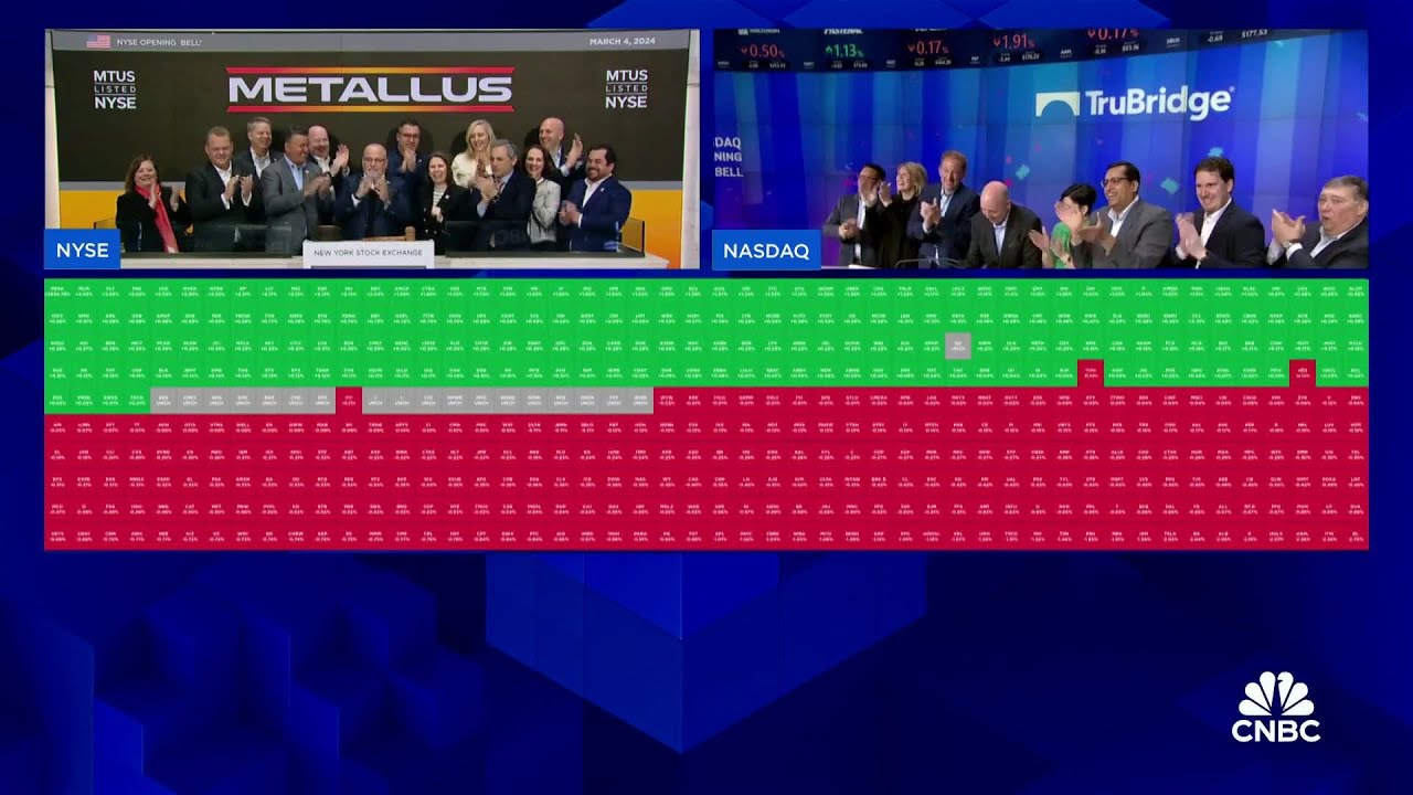 Opening Bell: March 4, 2024