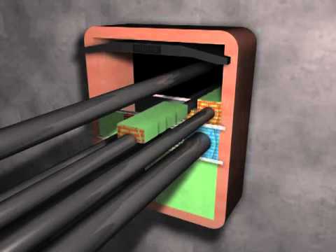 Multi Cable Transit System at Best Price in India