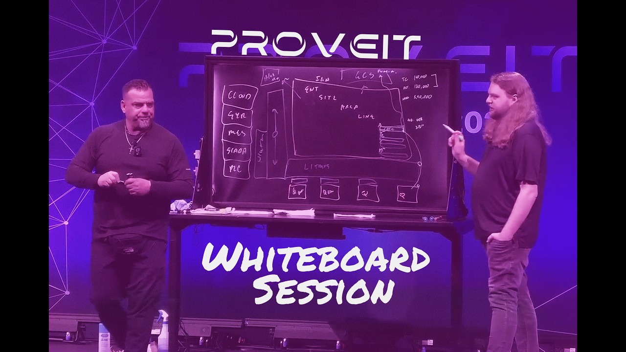 Digital Transformation: Red vs. Blue Namespaces explained
