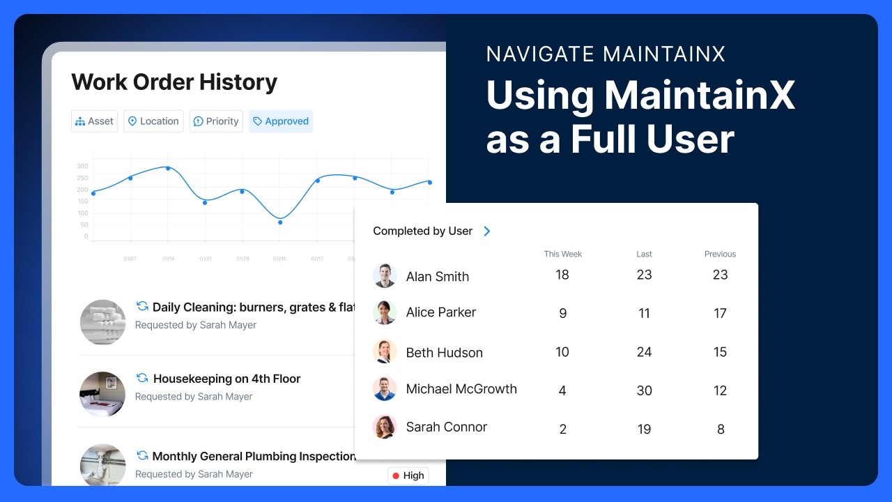 Navigate MaintainX | Using MaintainX as a Full User