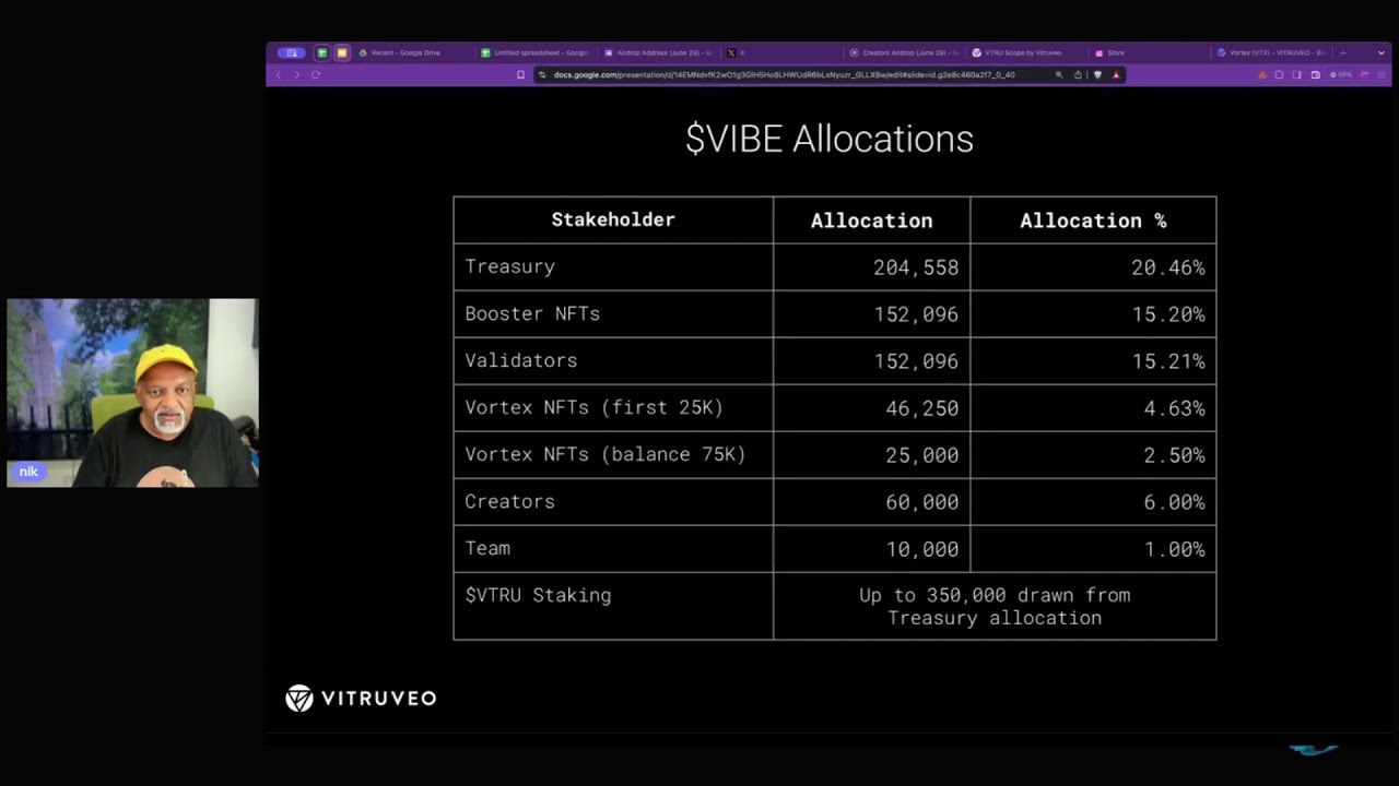 Introducing VIBE v3: The Final Version of Vitruvio's Income Building Engine | Galaxy.ai