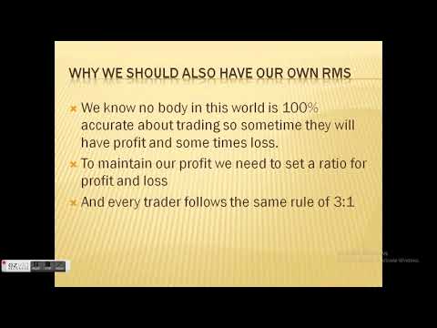RMS Risk Management System In Trading 1