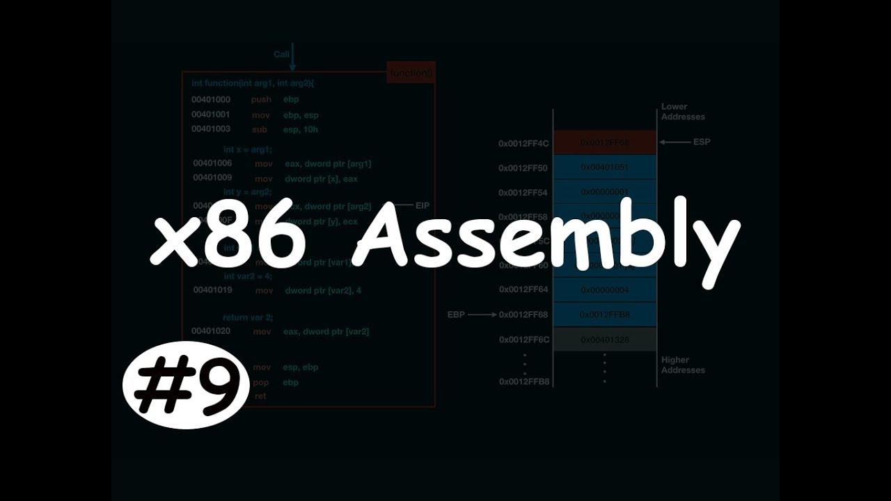 x86 Assembly  #9  - Calling Conventions | cdecl