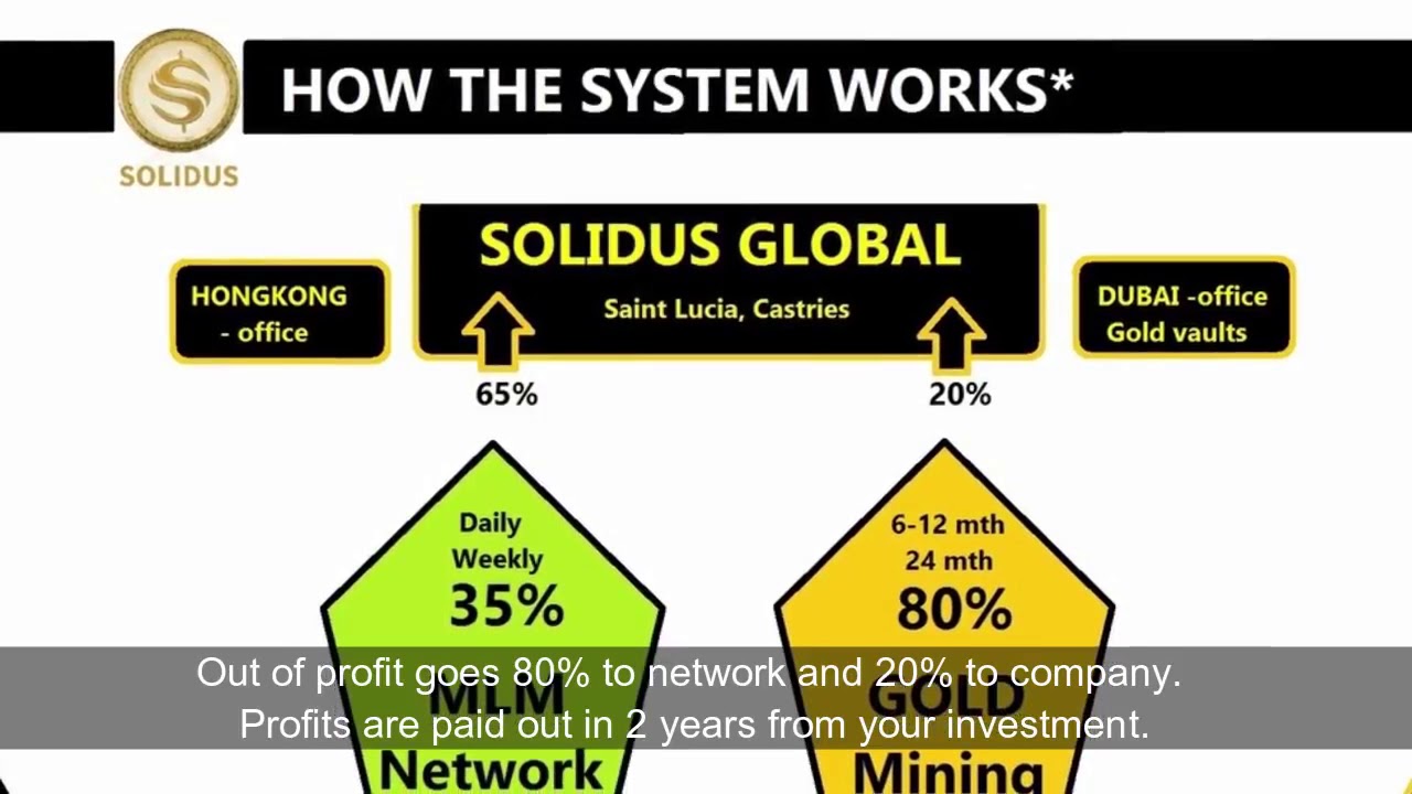 Solidus Global ENG 082018