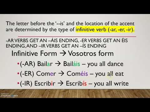 Present Tense Spanish Verbs with Ustedes and Vosotros