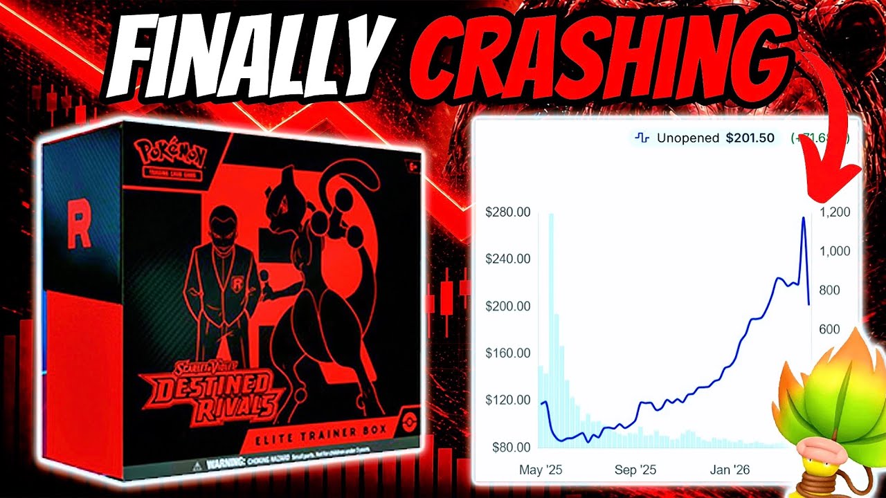 Destined Rivals Reprint CRASHES The Market