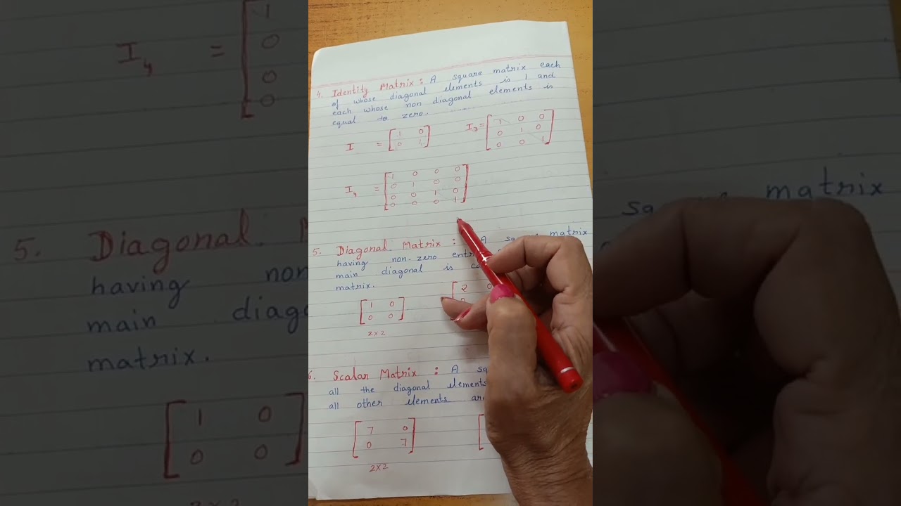 Types of Matrices: Identity Matrix