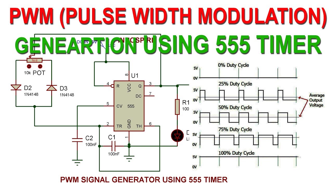 PWM Generation using 555 Timer IC | Proteus Simulation