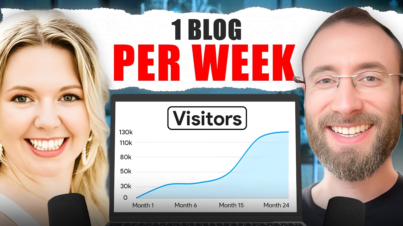 How One Blog a Week Took a Local Dentist to 130,000 Monthly Visits