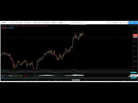 NZD/CAD Technical Analysis for the Week of November 18, 2020 NZDCAD