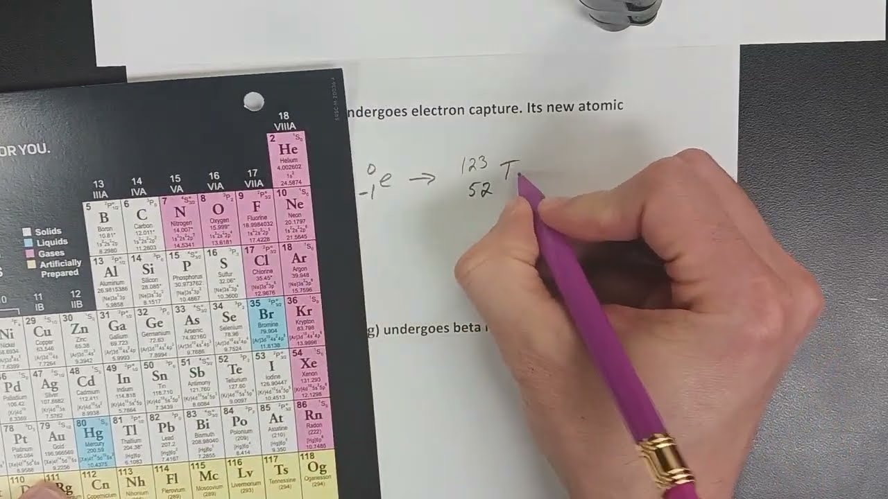 Physics II: Ch  30, Nuclear Physics & Radioactivity Example 4