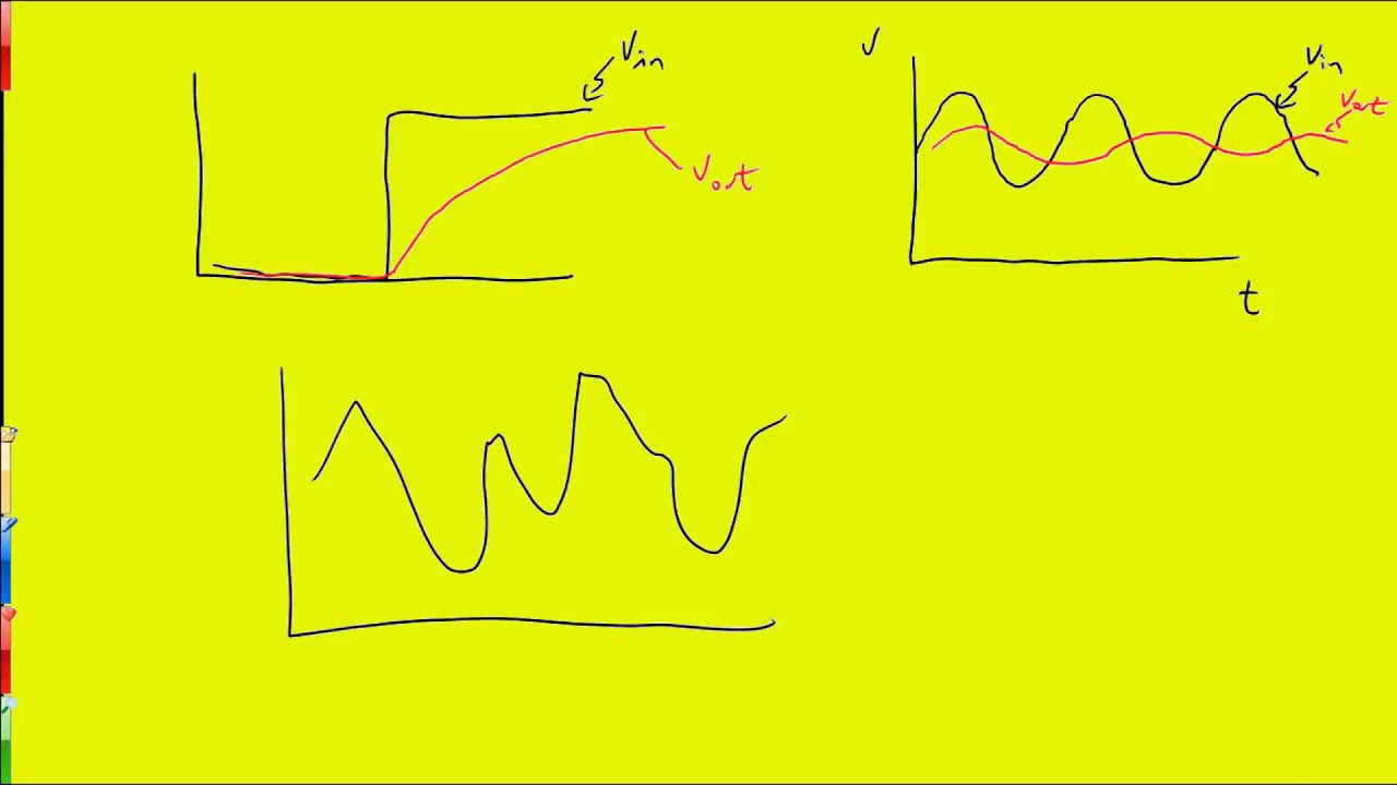 fundamentals of numerical reservoir simulation peaceman