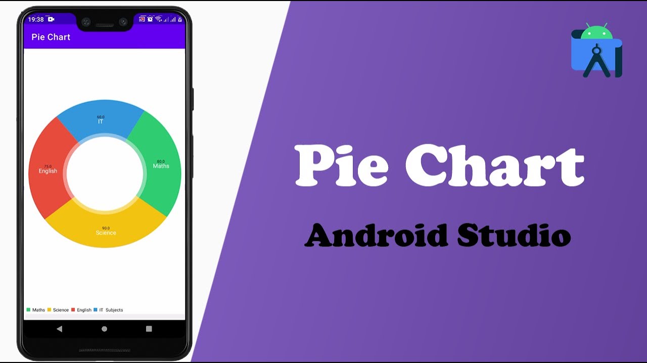 how to create pie chart | MP Android Chart | Android Studio 2024