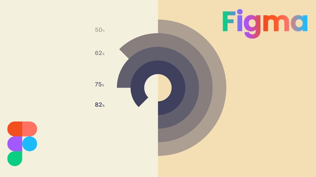 Percentage Infographic Design in Figma | DesignMentor