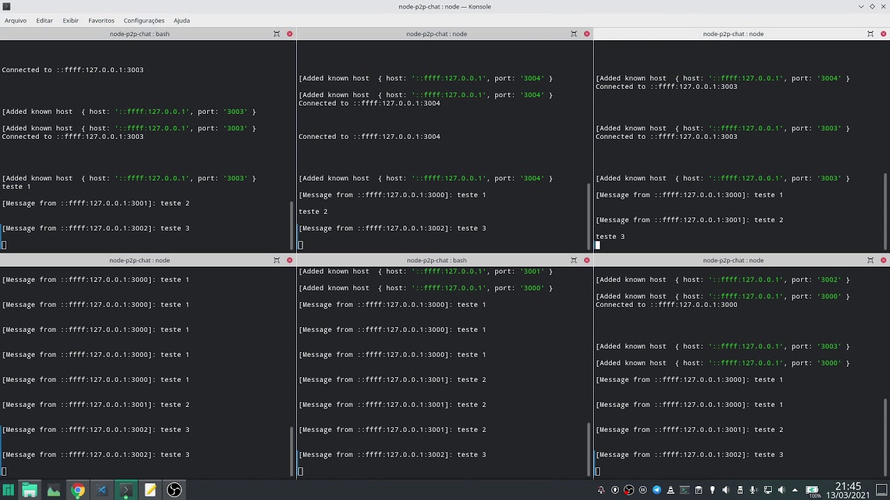 Peer-to-Peer Chat with Node.js