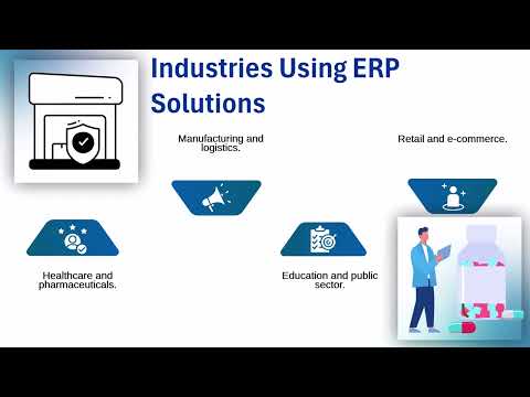 What is ERP/SAP? | ERP Training | SAP Tutorial