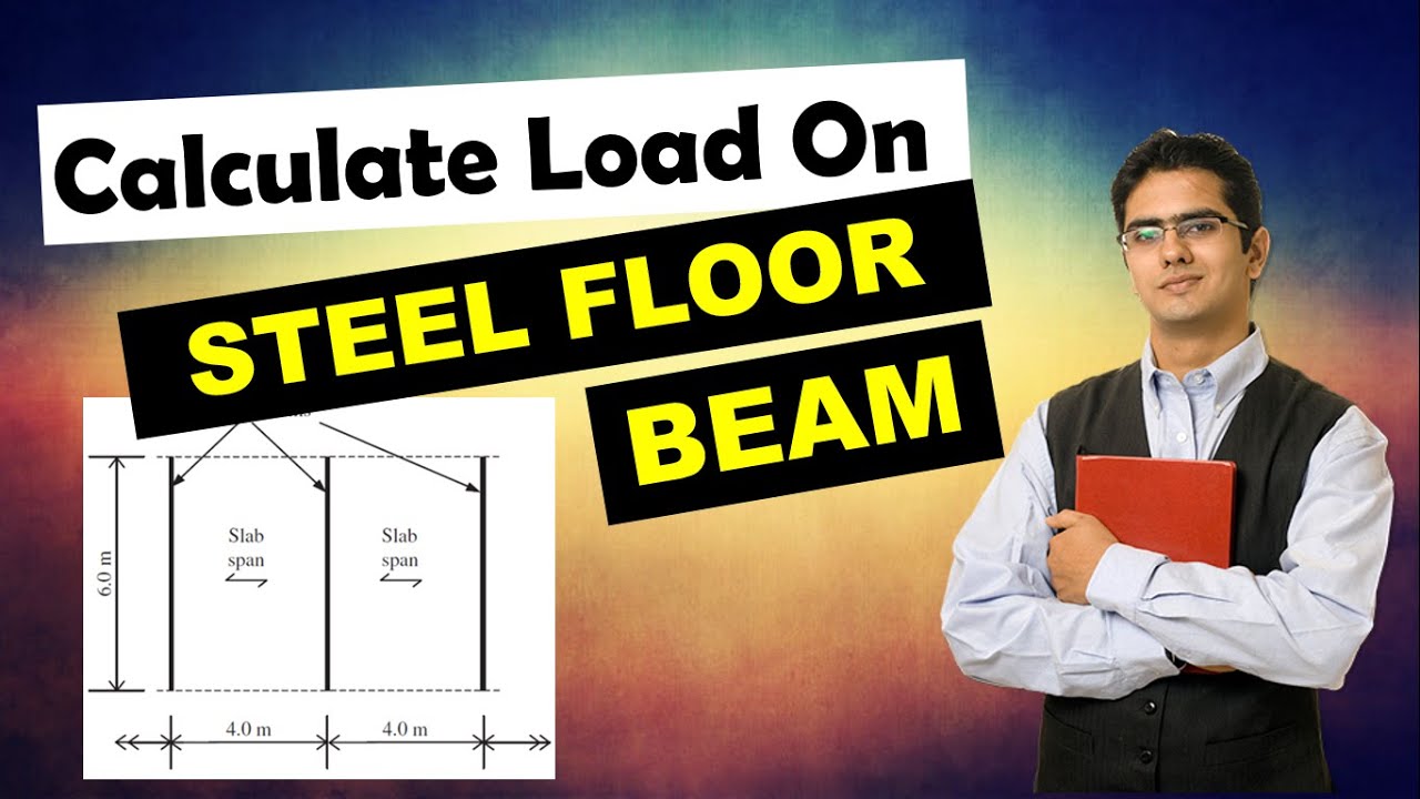How to Calculate Design Load on STEEL BEAM