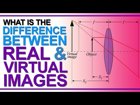 What is the Difference B/w Real & Virtual Images | Define Lateral Inversion | Grade10 Physics