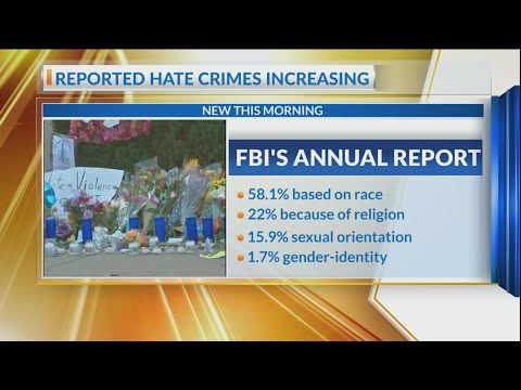 Hate Crime Statistics