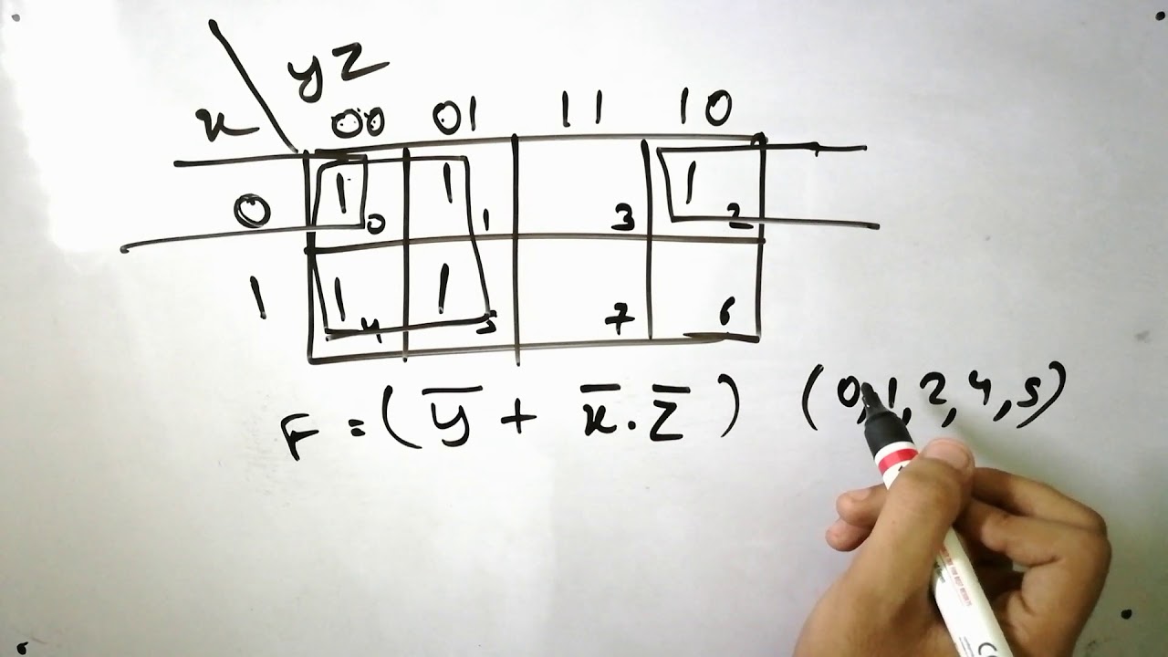 Boolean expression simplification using k-map