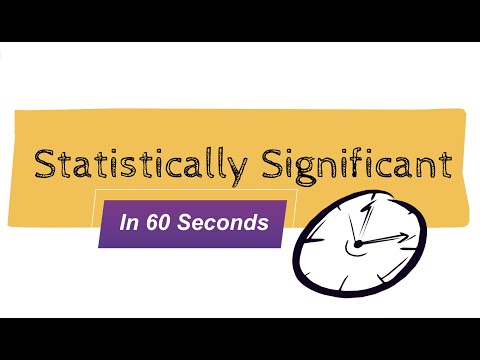 Statistically Significant Results Explained in 60 Seconds