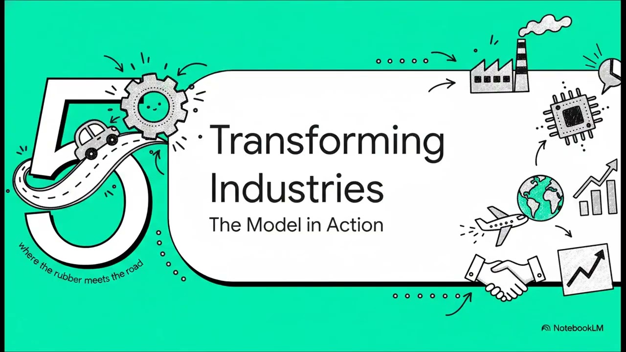 Software Development Company India | Custom Software, AI & Web Development Solutions