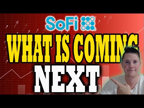 SoFi Pullback TODAY - Why ?! ⚠️ Key Support Levels to Watch │ SoFi Stock Analysis