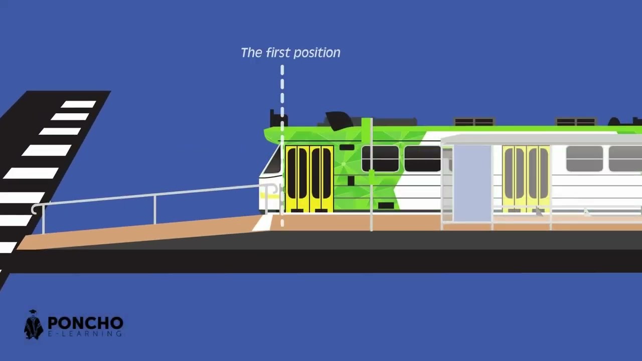 Poncho eLearning - Technical Animation and Infographic Samples