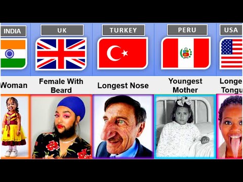 Human World Records From Different Countries