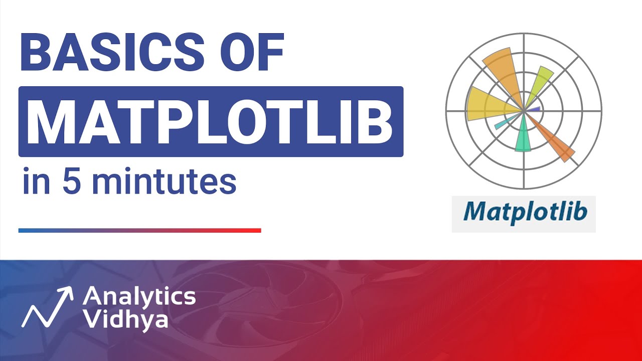 Basics of Matplotlib in 5 mintutes | Learn Matplotlib