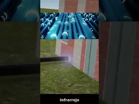 Por qué la Fibra Óptica es tan pequeña?#shorts