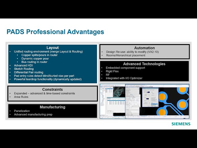 Classic to Professional Migration | InnoFour