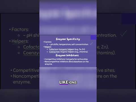 Unlocking Enzymes: The Power of Cofactors and Coenzymes!
