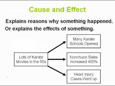 Cause and Effect | Common Core Reading Skills Text Structure Lesson