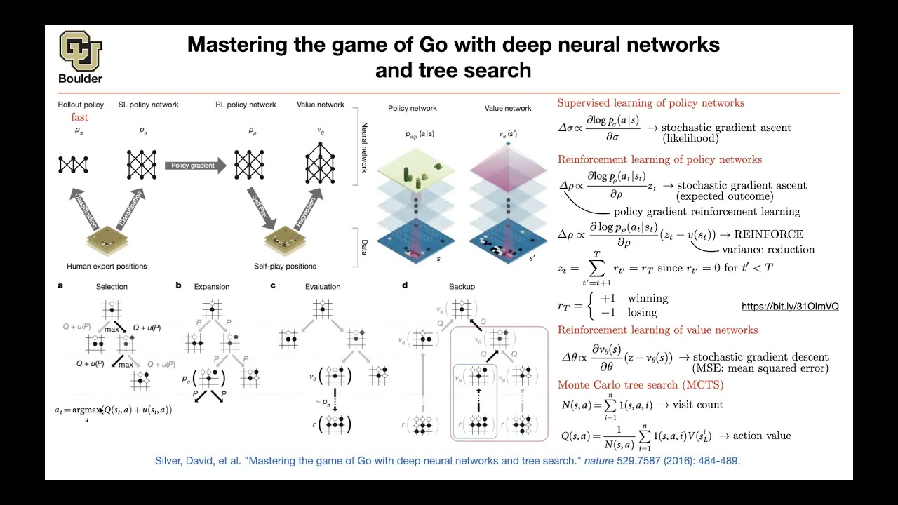 AlphaGo | Lecture 79 (Part 2) | Applied Deep Learning