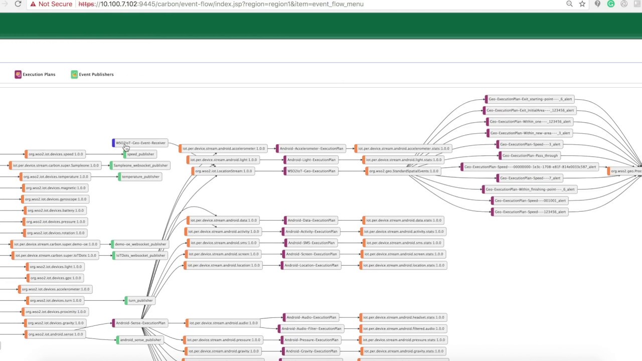 Data Simulation for geo analytics in WSO2 IoT Server