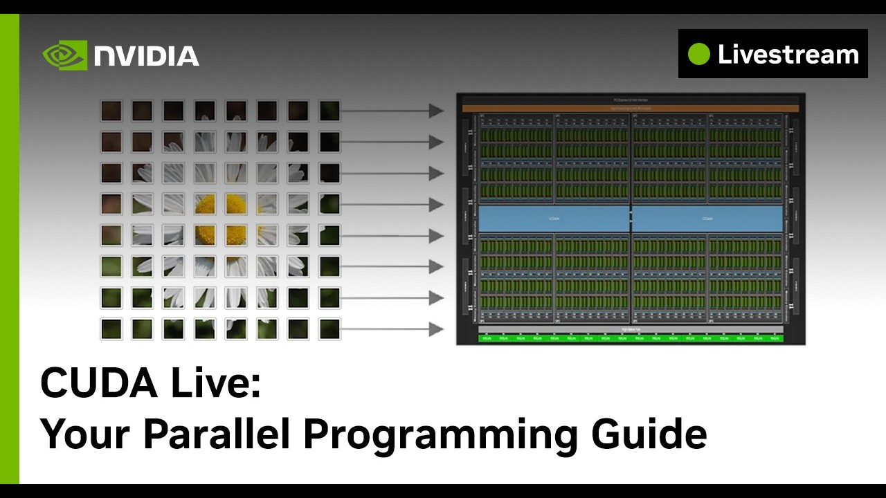 CUDA Live: Your Parallel Programming Guide