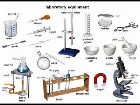 some Important Chemistry Lab apparatus for HS students. | Tech Sahari