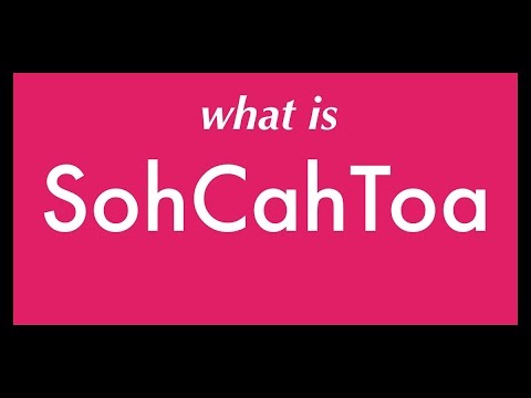 SohCahToa | what does it stand for and what does it mean?