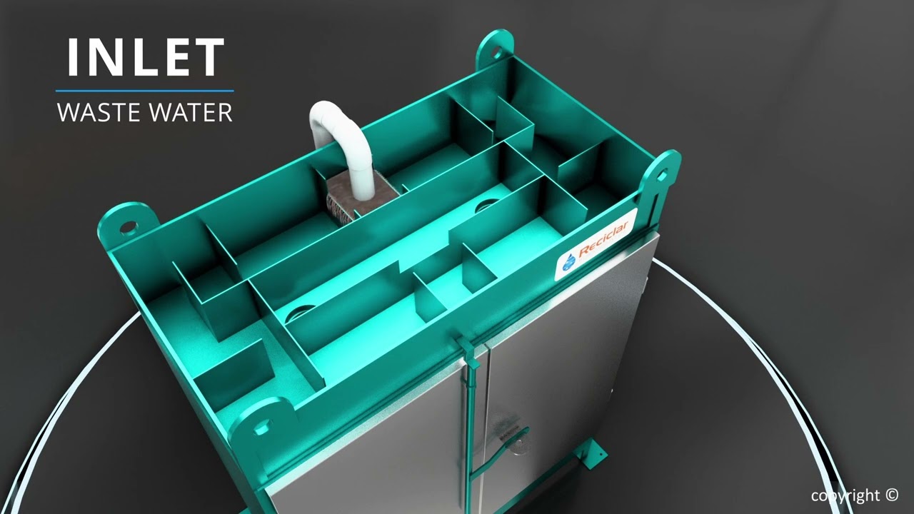 BAG FILTER SYSTEM FOR SLUDGE DEWATERING