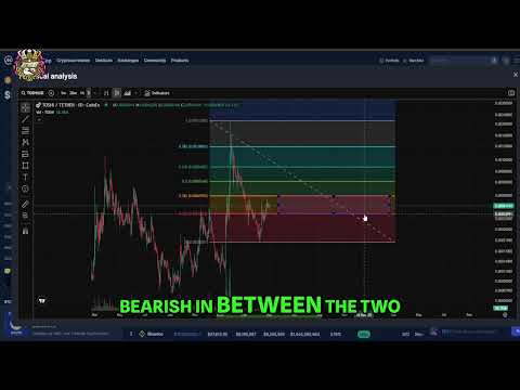 Toshi Coin Update: Breakout Imminent?! Crypto Analysis
