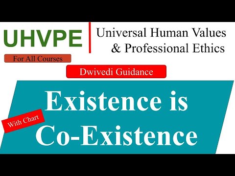 Existence is Coexistence, Understanding Existence is Co-existence, universal human values, aktu mba