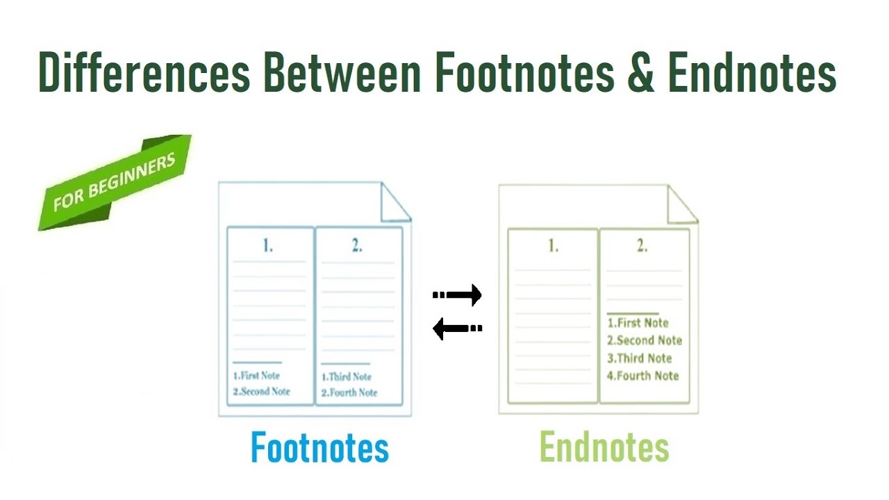 Differences Between Footnotes and Endnotes | Footnotes  Vs Endnotes | @ThesisHelper01
