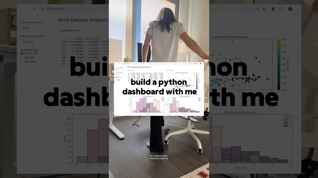 Data Visualization for Python 🧑🏻‍💻#dataanalysis #pythontutorial #pythonforbeginners #pythoncontent