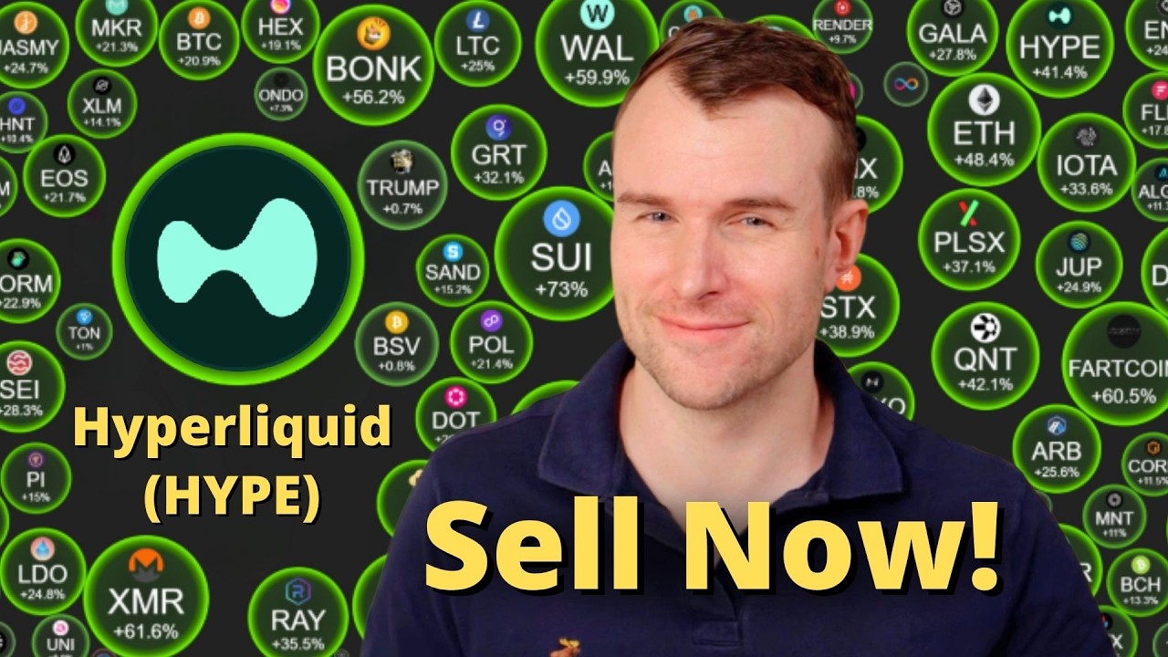 Take Profit NOW! 💀 HYPE Crypto Token Analysis