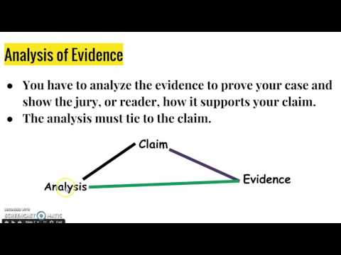 Analysis of Evidence