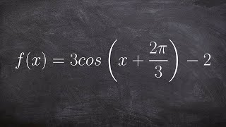Trigonometry - Graphing transformations of sin and cos | Pearson+ Channels